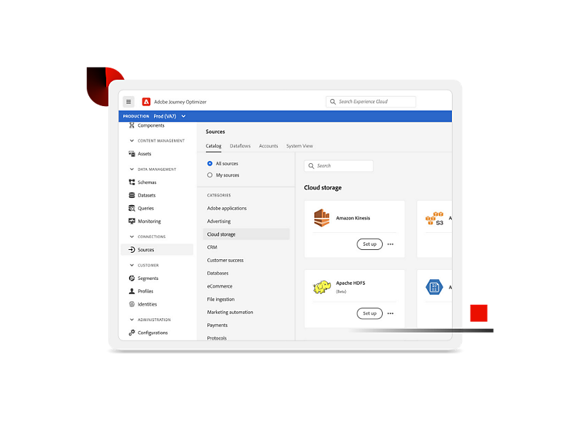 Adobe Journey Optimizer Benefits | Adobe for Business Adobe Journey Optimizer Benefits | Adobe for Business