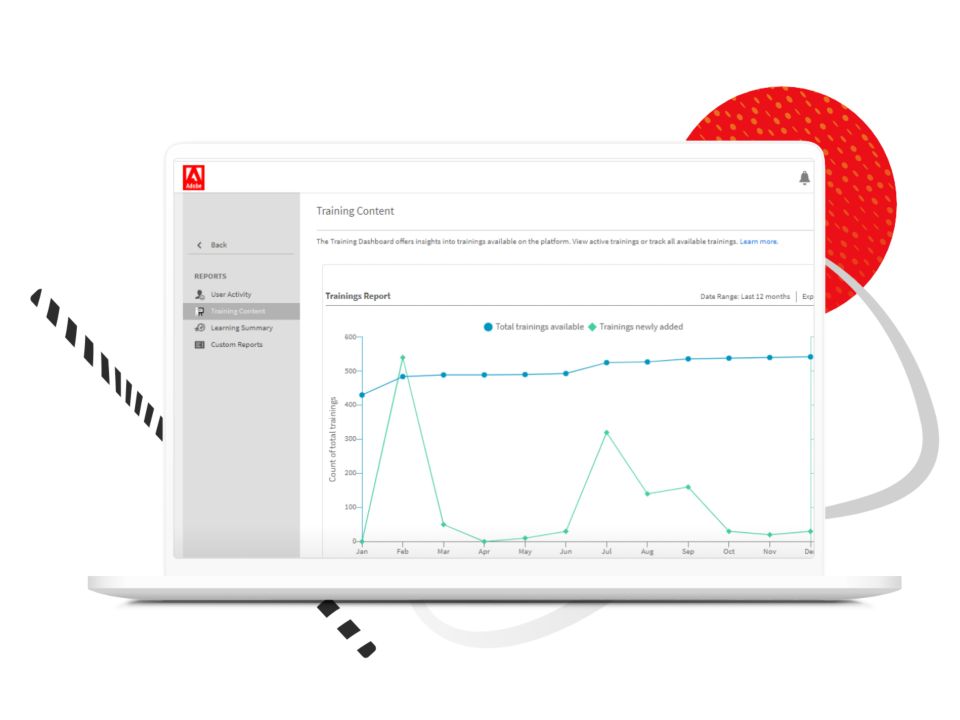 Adobe Learning Manager LMS (formerly Captivate Prime) for Customer ...
