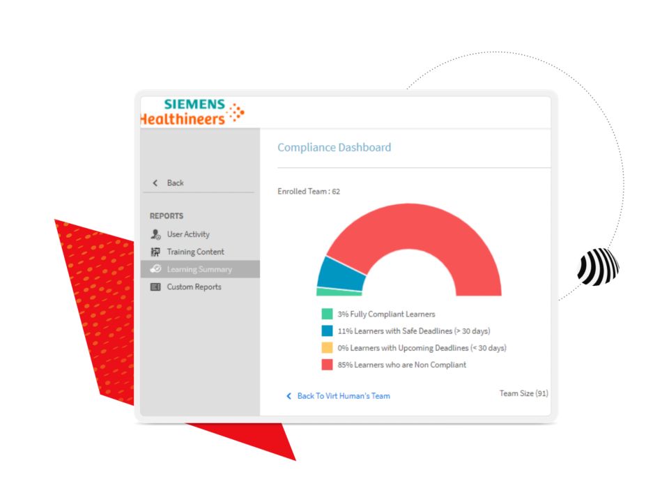 Adobe Learning Manager LMS (formerly Captivate Prime) for Compliance ...