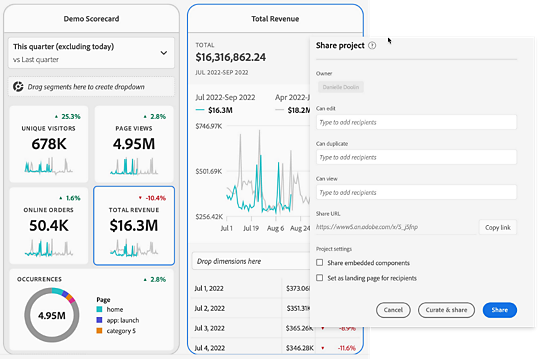 Customer Journey Analytics - Transform Your Data | Adobe Experience Customer Journey Analytics - Transform Your Data | Adobe Experience