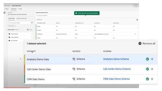 Customer Journey Analytics - Transform Your Data | Adobe Experience