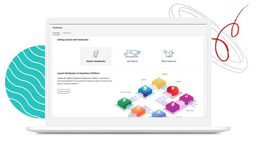 Adobe Real Time CDP - Customer Data Platform | Adobe for Business