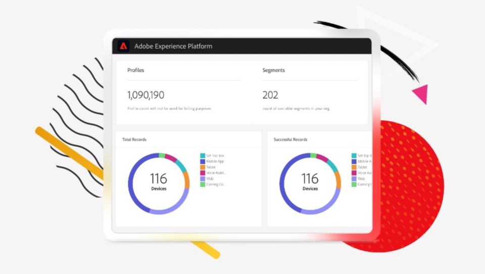 Use Adobe Real-Time CDP to enhance Marketo Engage