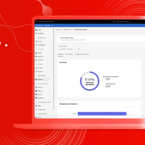 Adobe Business: Products & Services with Adobe Experience Cloud