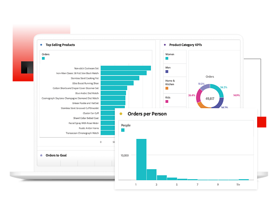 Customer Journey Analytics features | Adobe for Business Customer Journey Analytics features | Adobe for Business