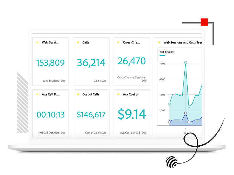 Adobe Customer Journey Analytics Benefits | Adobe for Business Adobe Customer Journey Analytics Benefits | Adobe for Business