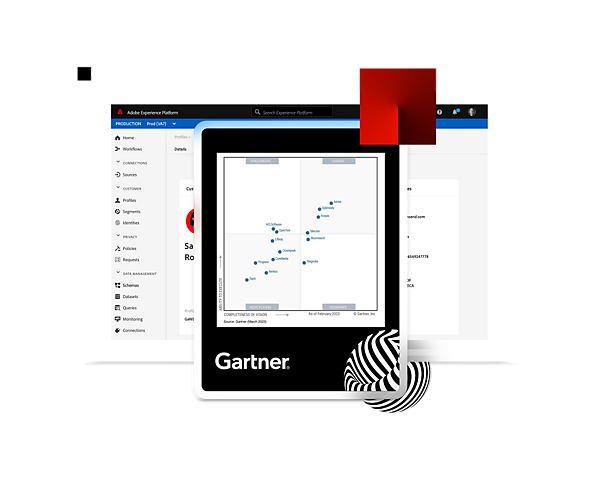 Adobe Analytics | Web Analytics for Better Business Intelligence Adobe Analytics | Web Analytics for Better Business Intelligence