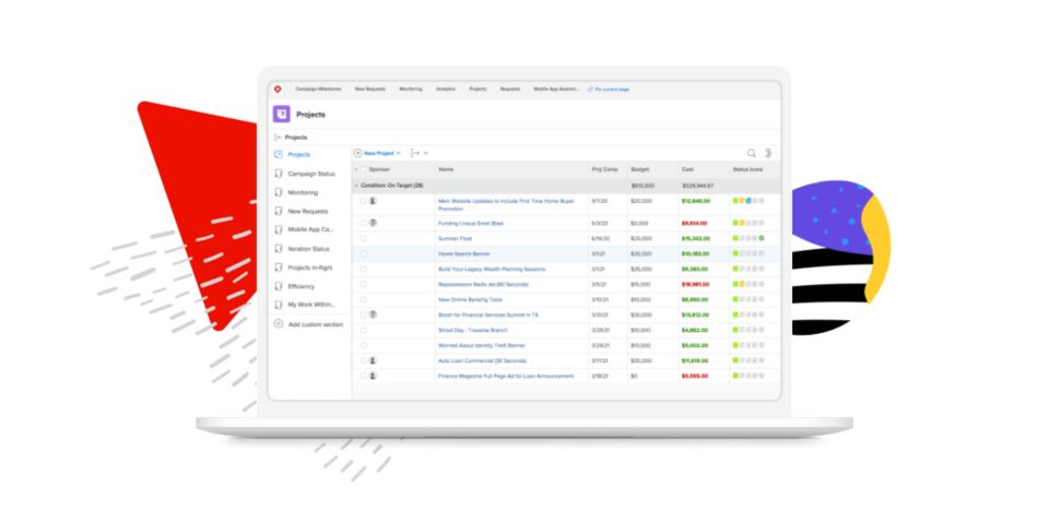 Workfront: Product Benefits | Adobe for Business