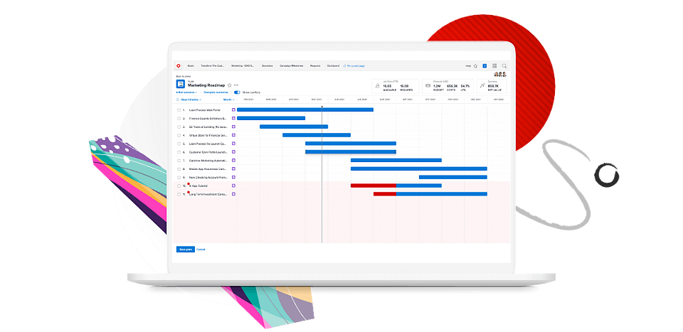 Workfront: Product Benefits | Adobe for Business Workfront: Product Benefits | Adobe for Business