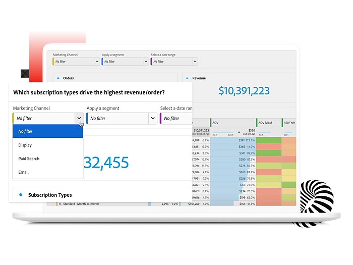 Adobe Analytics | Web Analytics for Better Business Intelligence Adobe Analytics | Web Analytics for Better Business Intelligence