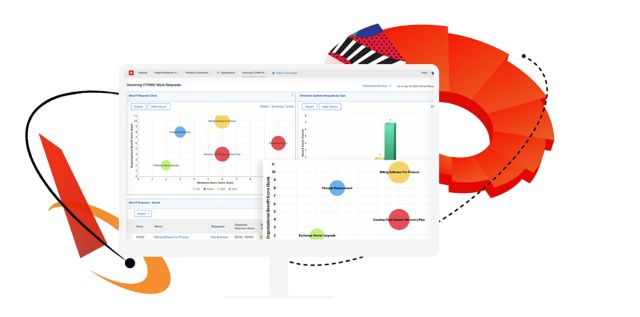 Engaging Customer Experiences | Adobe for Business
