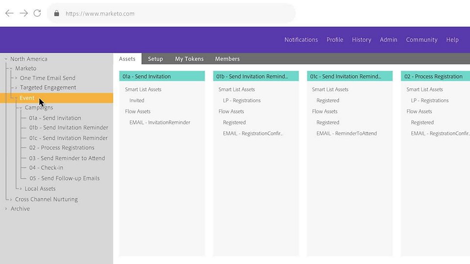 Marketo Engage Overview Marketo Engage Overview