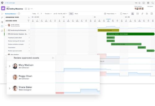 Adobe Workfront: Project Management Software