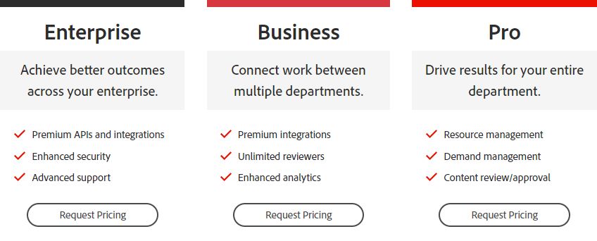 ProofHQ is now Workfront